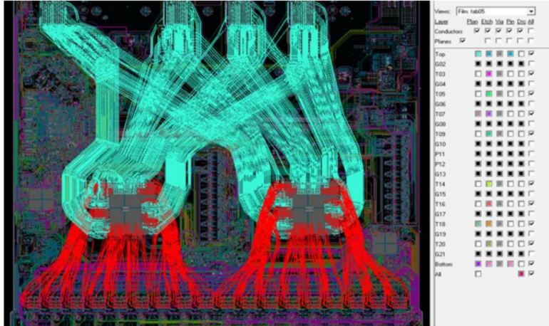 DFx Analysis – SemiconGate