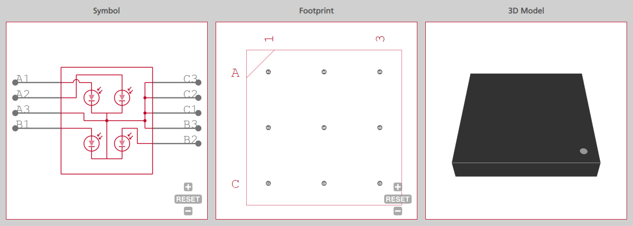 PCB Library Development Old – SemiconGate
