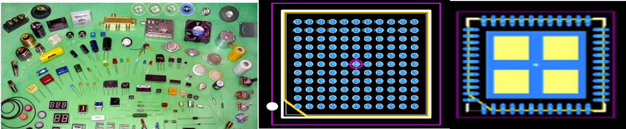 PCB Library Development Old – SemiconGate